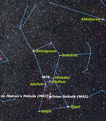 Rigel at emaze Presentation