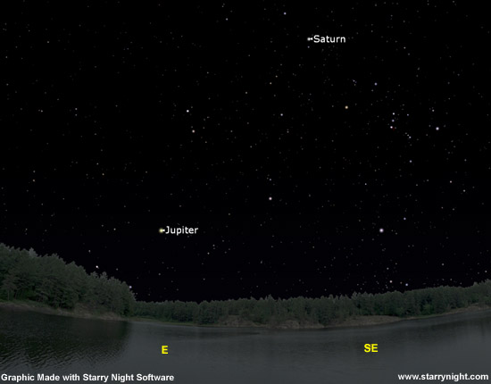 Starry Night This Week