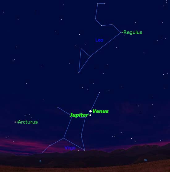 Starry Night This Week