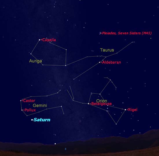 Starry Night This Week